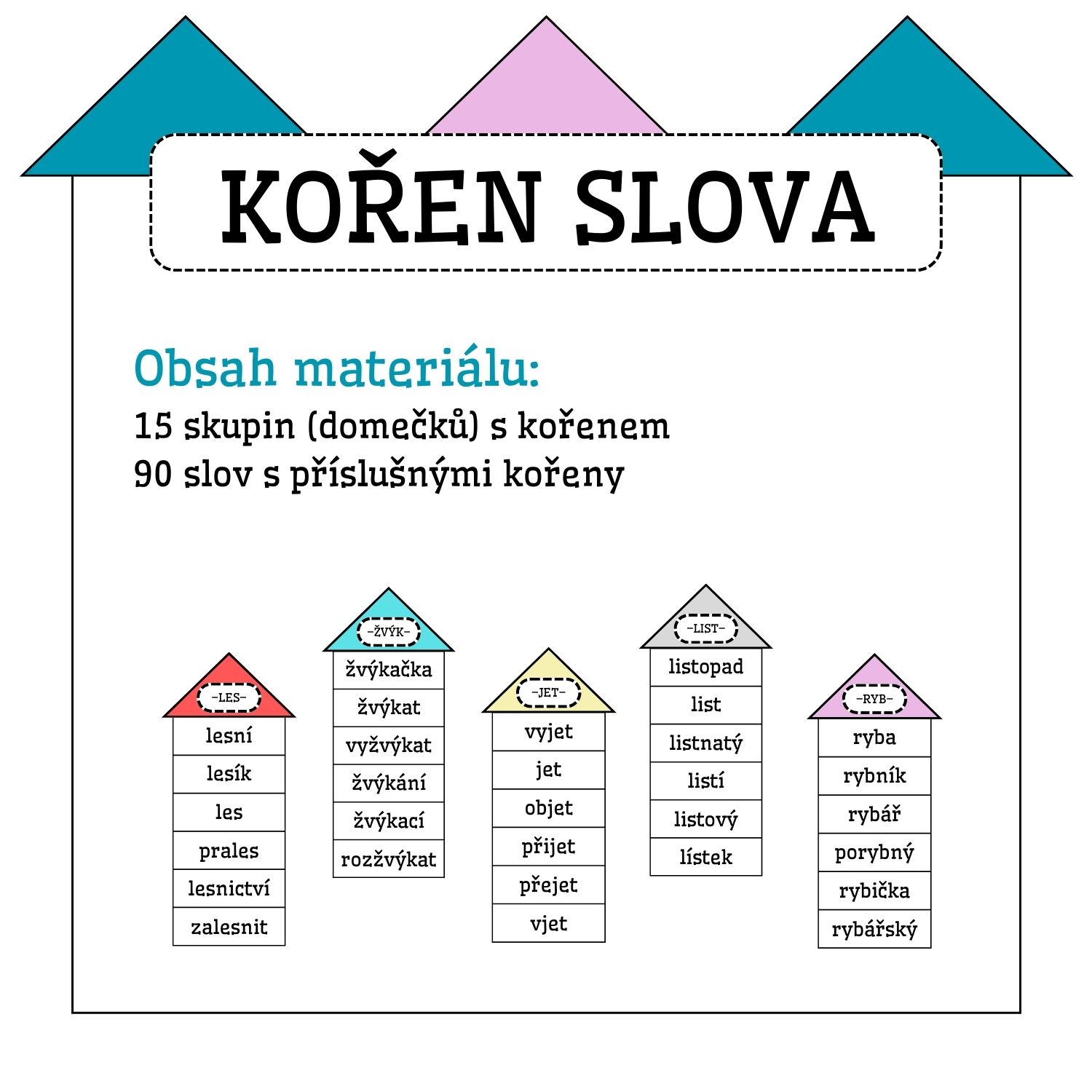 KOŘEN SLOVA - domečky - Český jazyk | UčiteléUčitelům.cz